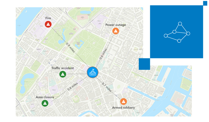 ArcGIS GeoEvent Server | Extension en temps réel pour ArcGIS Enterprise ...